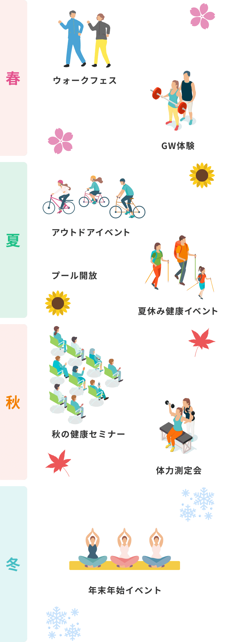 OPEN TIPNESS | フィットネスクラブ ティップネス